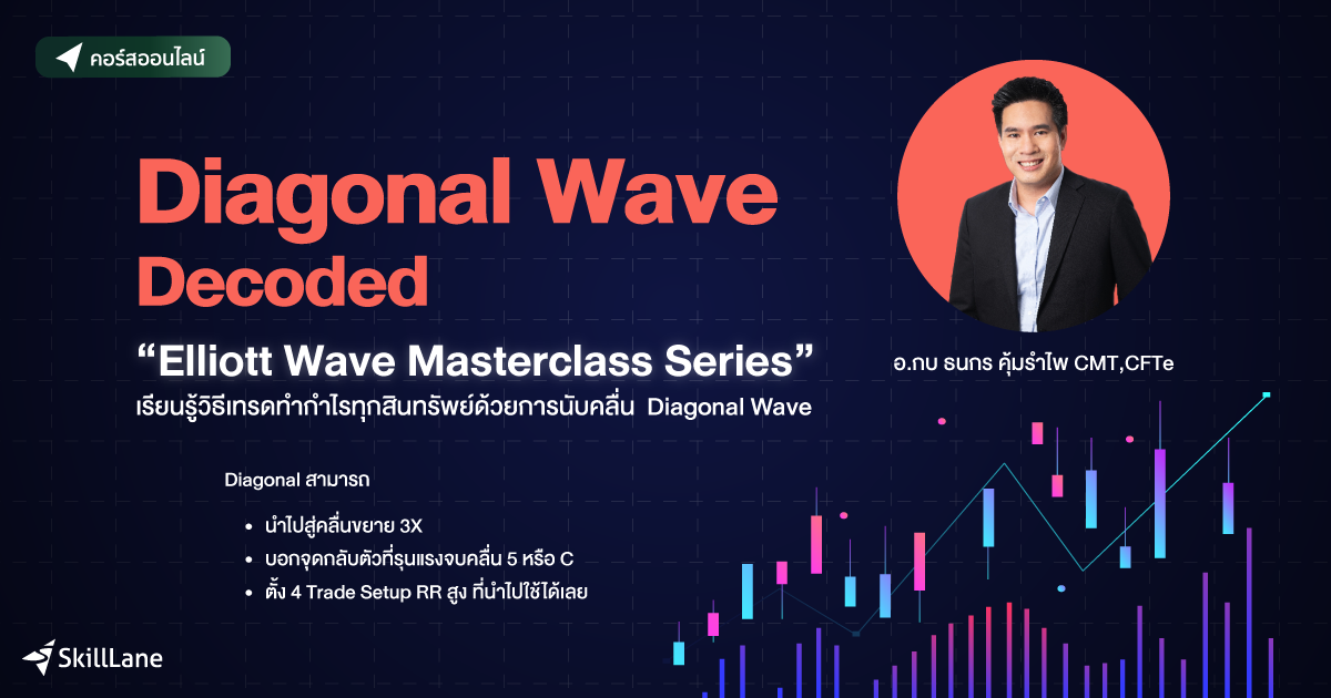 Diagonal Wave Decoded: Elliott Wave Masterclass Series | คอร์สออนไลน์ ...